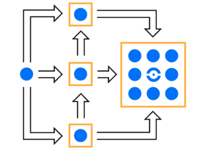 Platform – Indico Data