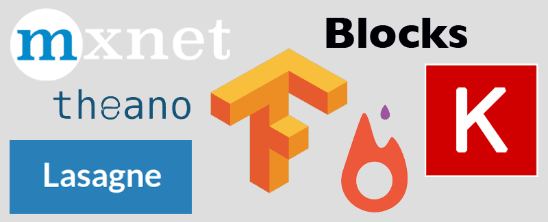 Python Deep Learning Frameworks Reviewed – Indico Data Python Deep Learning Frameworks Reviewed – Indico Data
