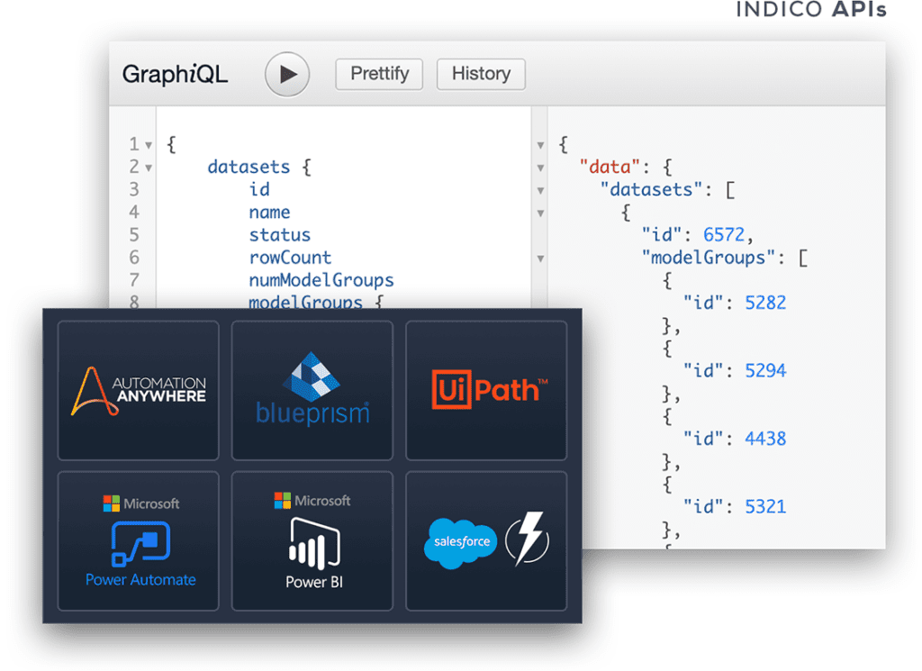 Platform – Indico Data