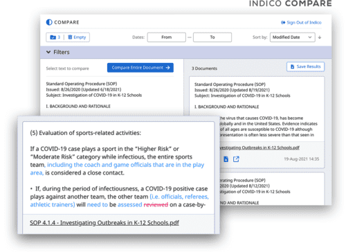 Platform – Indico Data