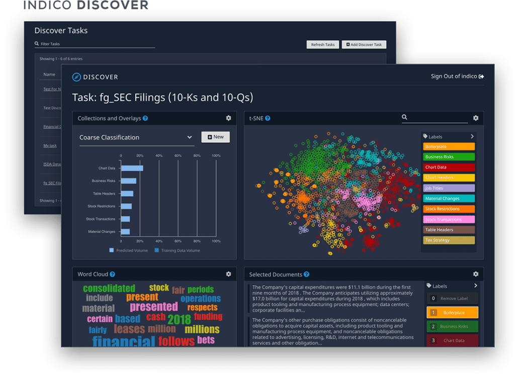 Platform – Indico Data