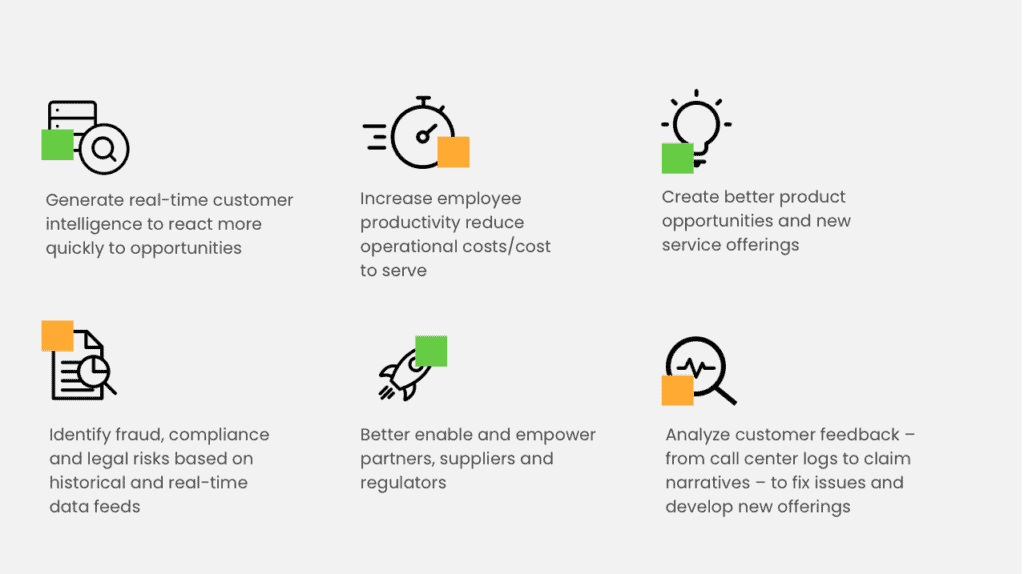 Unlocking the Value of Unstructured Data for Insurance – Indico Data